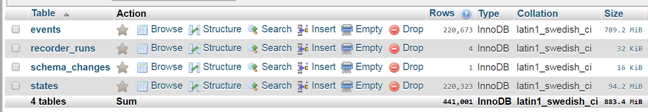 Home-assistant.db 30Gbyte in one day, what to do? - Configuration ...