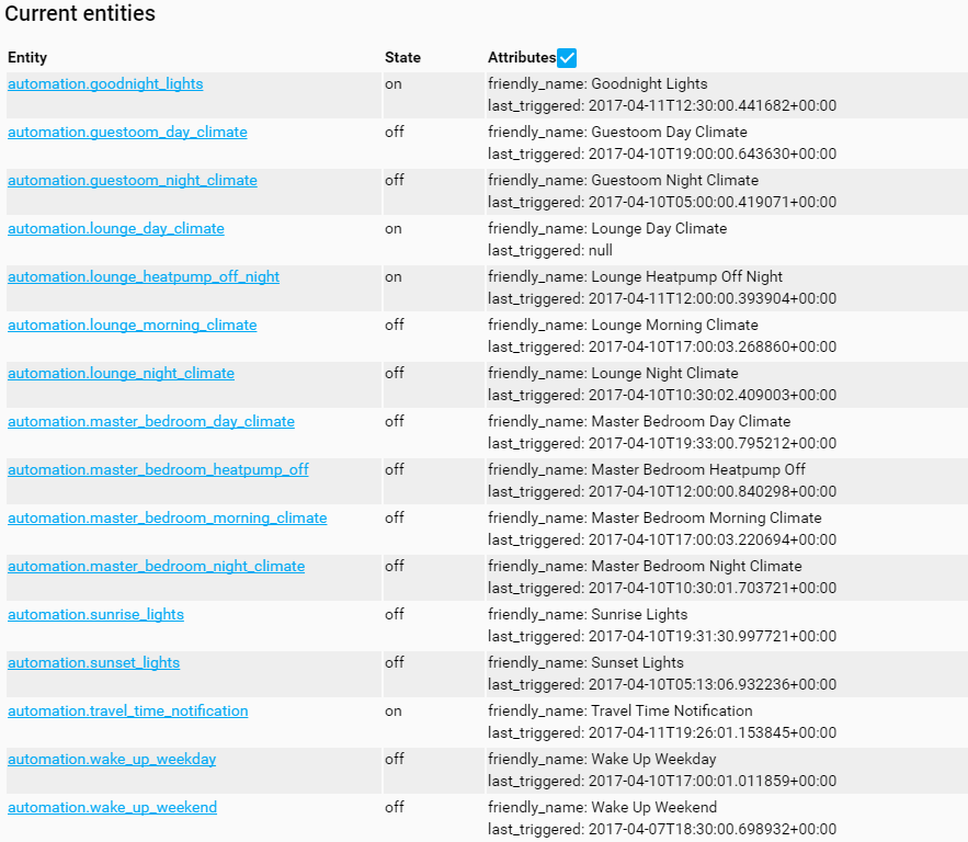Automations Start In Off State Configuration Home Assistant Community