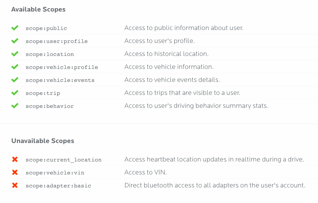 Automatic Device Tracker Configuration Configuration Home Assistant Community