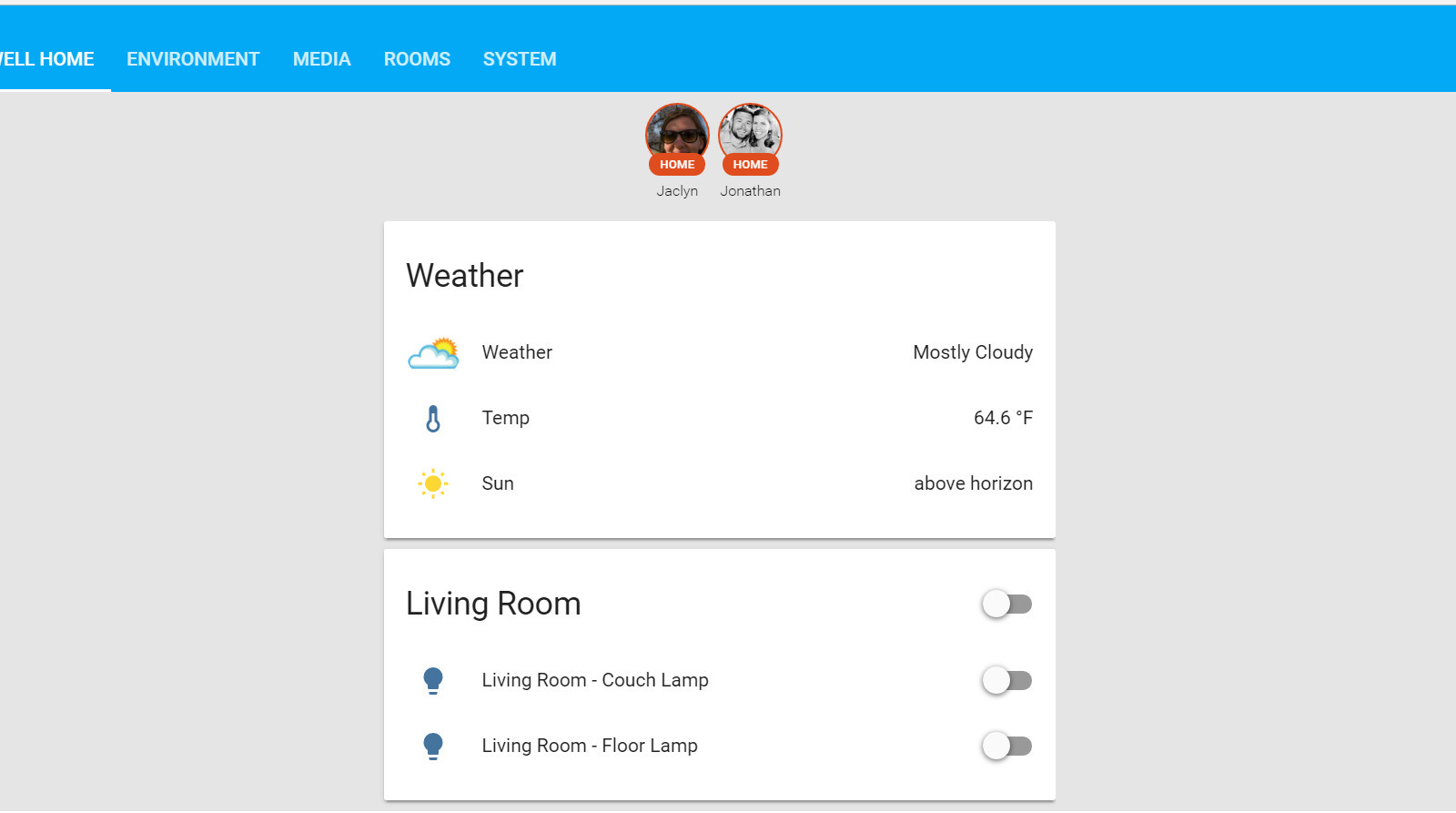 All Custom Views Show Single Column Configuration Home Assistant 7291