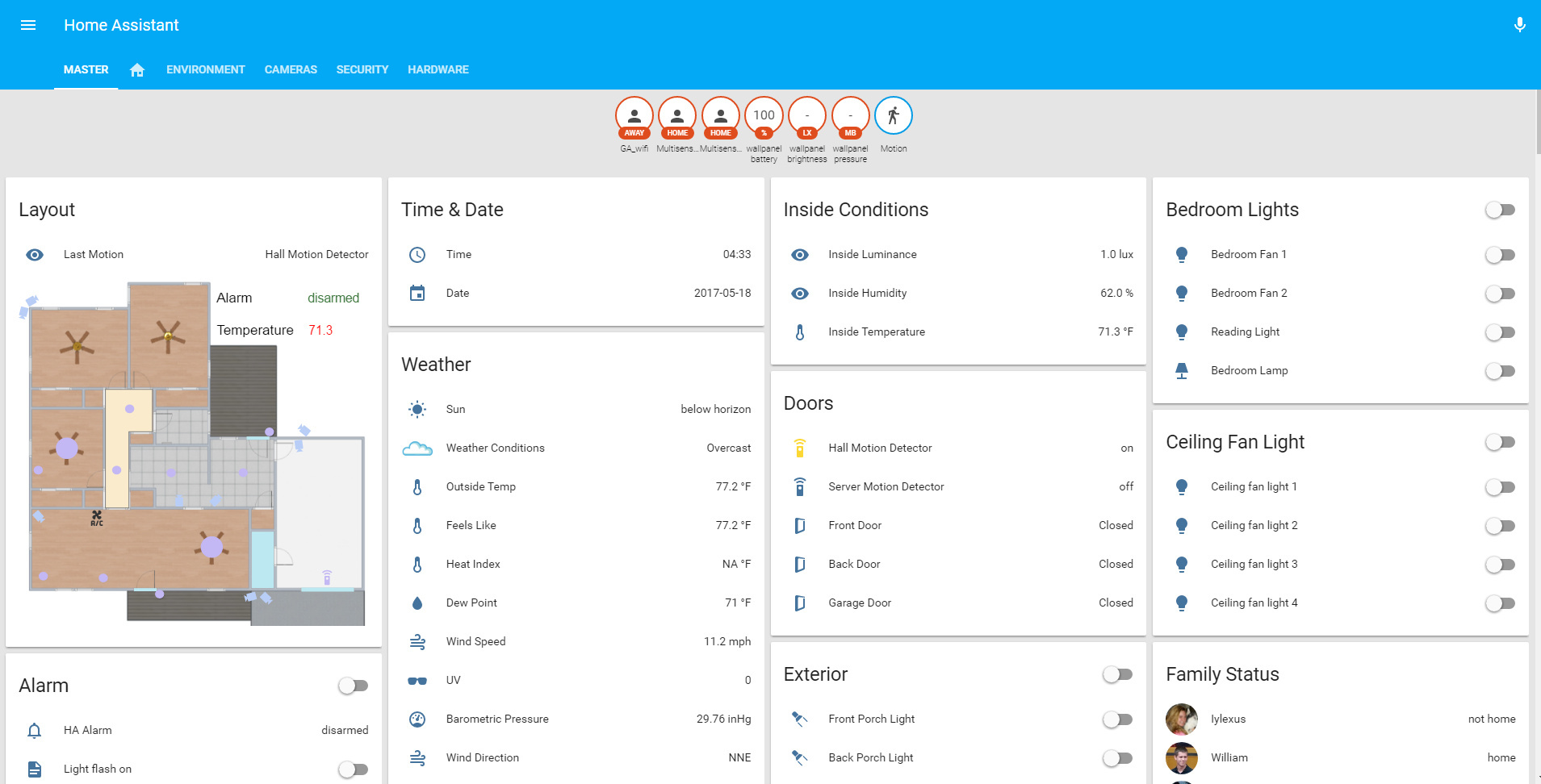 My HA setup - Share your Projects! - Home Assistant Community