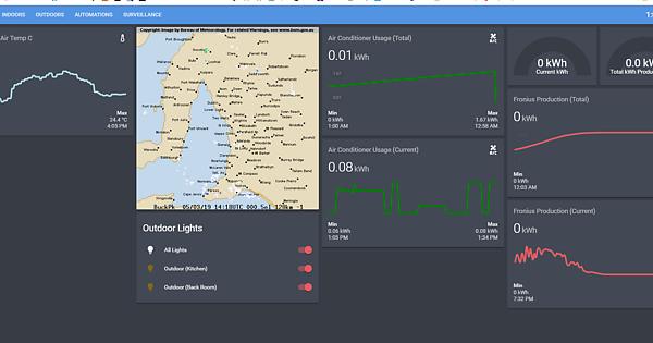 Compact Custom Header - Dashboards & Frontend - Home Assistant Community