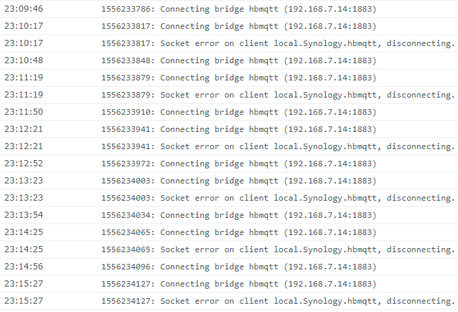 MQTT Bridge Mode for Mosquitto - Configuration - Home Assistant Community MQTT Bridge Mode for Mosquitto - Configuration - Home Assistant Community