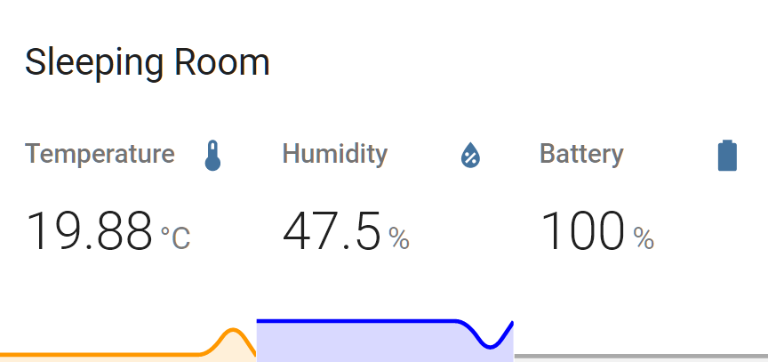 Title of Horizontal Stack vs vertical-stack-in-card - Frontend - Home Assistant Community