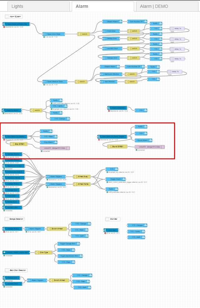 Cheap solution for Alarm Sirens with battery backup - Share your ...