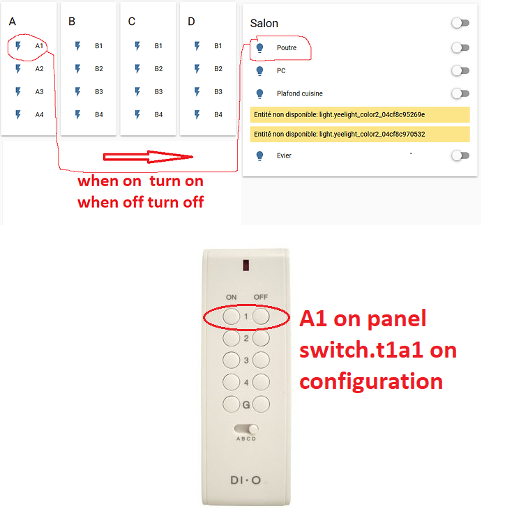 How to remote control a light - Configuration - Home Assistant Community