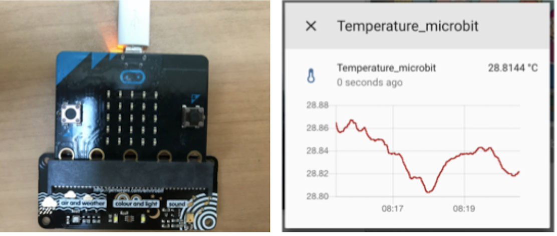 BBC-Micropython-envirobit multisensor - Share your Projects! - Home ...