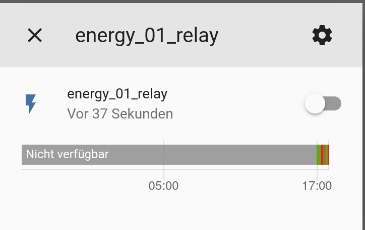 How To Understand Electricity: Volts, Amps And Watts, 44% OFF