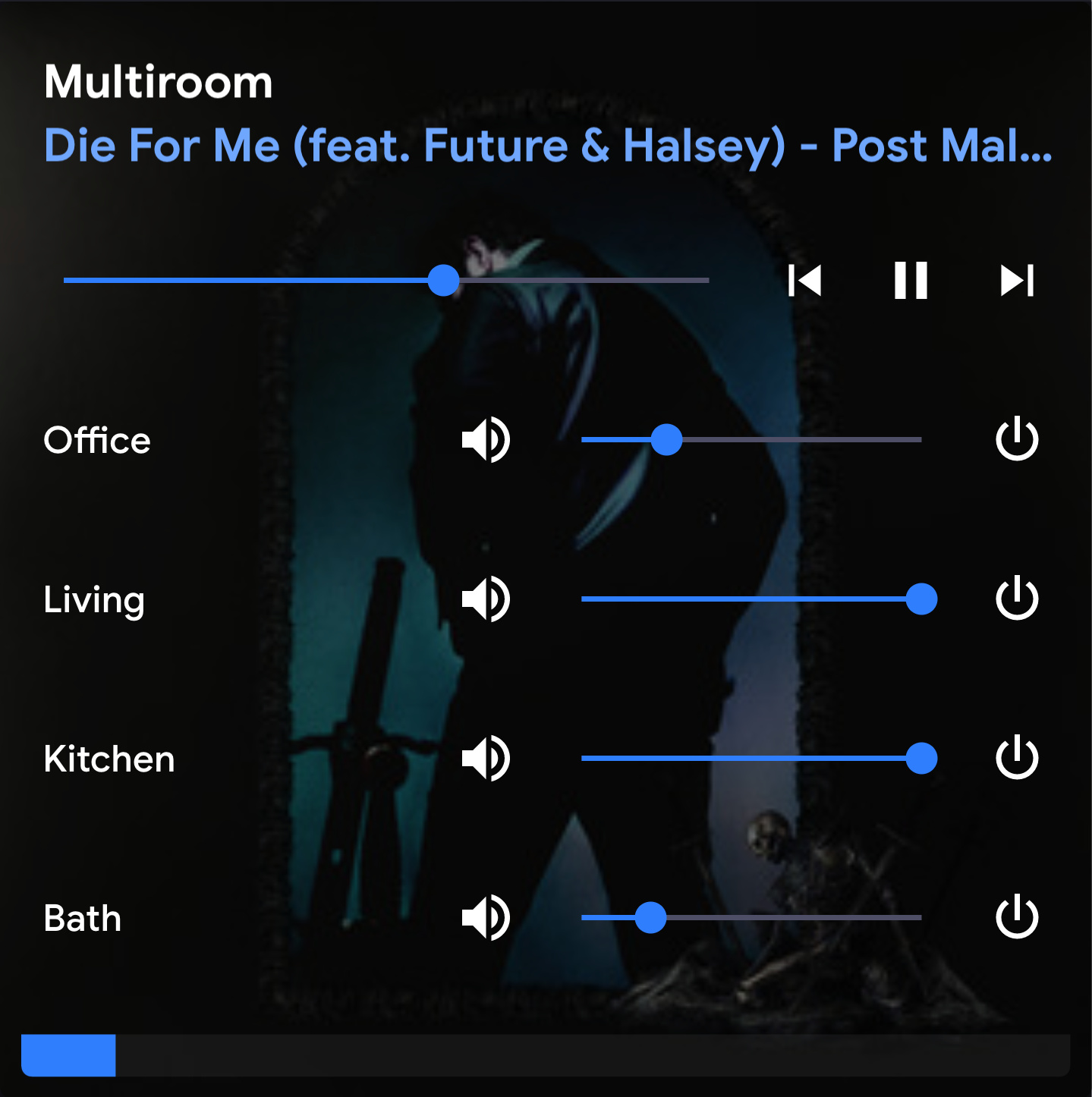 Lovelace: Mini Media Player - Page 63 - Dashboards & Frontend - Home ...