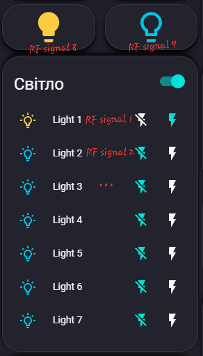 Change Switch State Without Performing Action Configuration Home 
