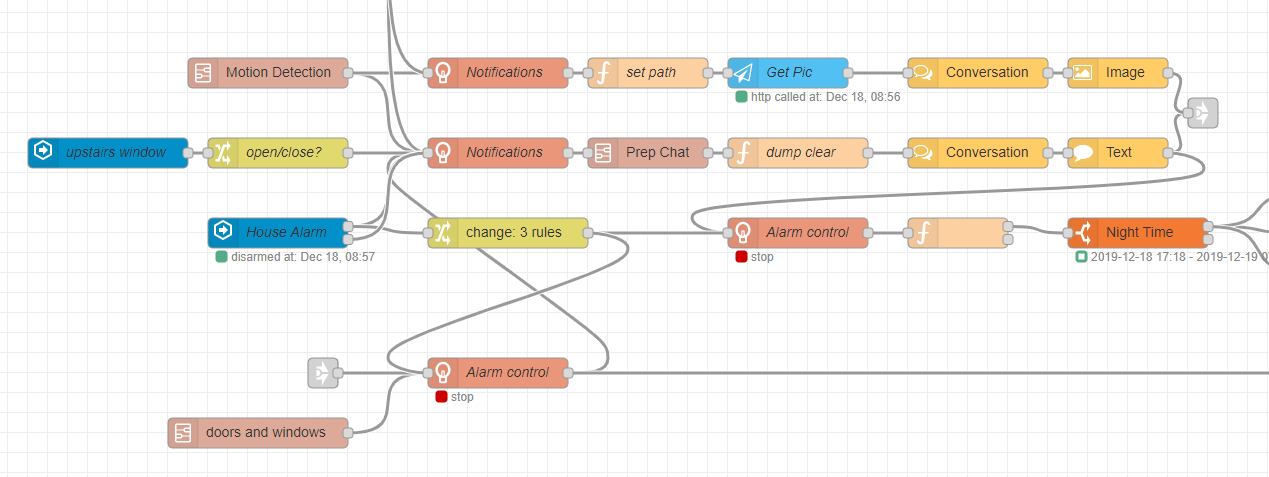 Custom Component For Node Red Contrib Home Assistant Websocket Node