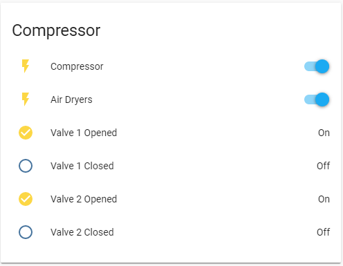 Show motor valve status in hass - Configuration - Home Assistant Community