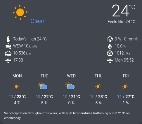 Custom Dark Sky Animated Weather Card - Page 57 - Dashboards & Frontend ...