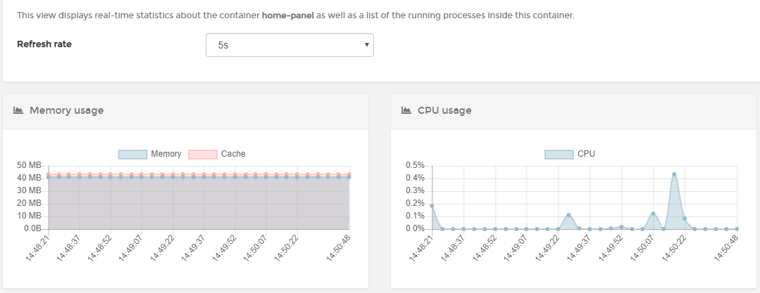 Home Panel - A web frontend for controlling the home - Page 16 - Share ...