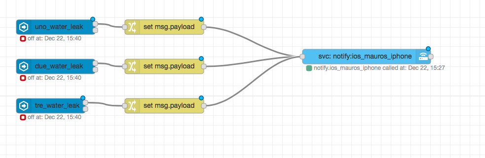 Passing variable in JSON data field - Node-RED - Home Assistant Community Passing variable in JSON data field - Node-RED - Home Assistant Community