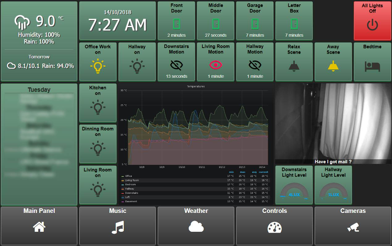 HADashboard - Second sensor in widget - Configuration - Home Assistant Community
