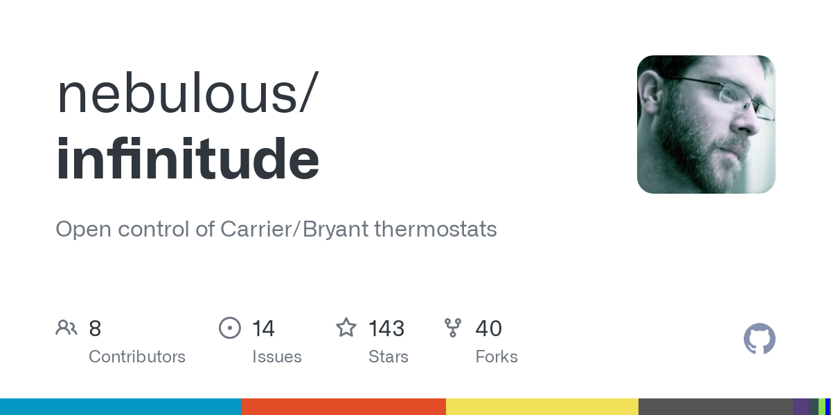Custom Component: Carrier Infinity Touch control via Infinitude ...