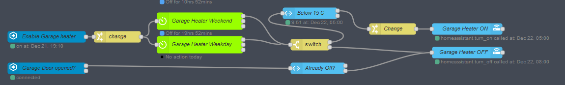 Custom Component For Node Red Contrib Home Assistant Websocket Node Red Home Assistant Community