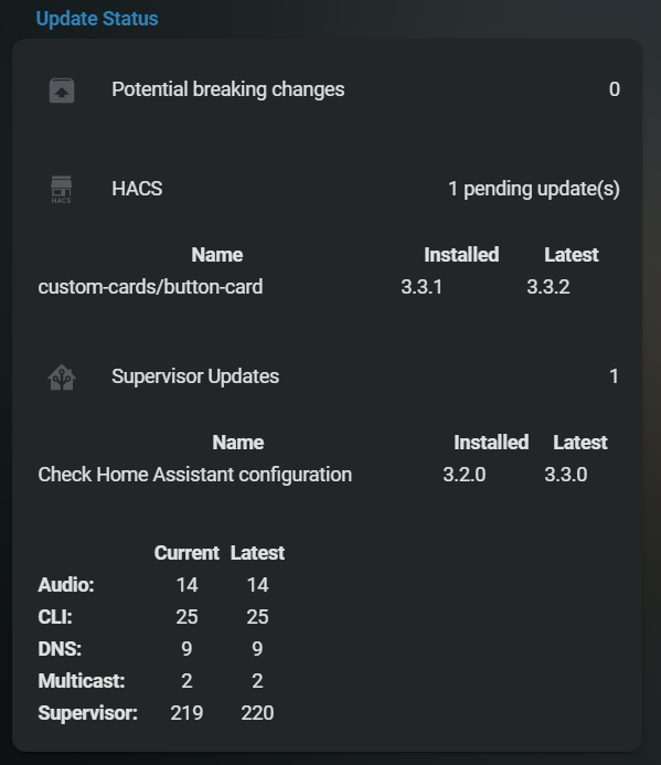 Update notifications! Core, HACS, Supervisor and Addons (now a ...