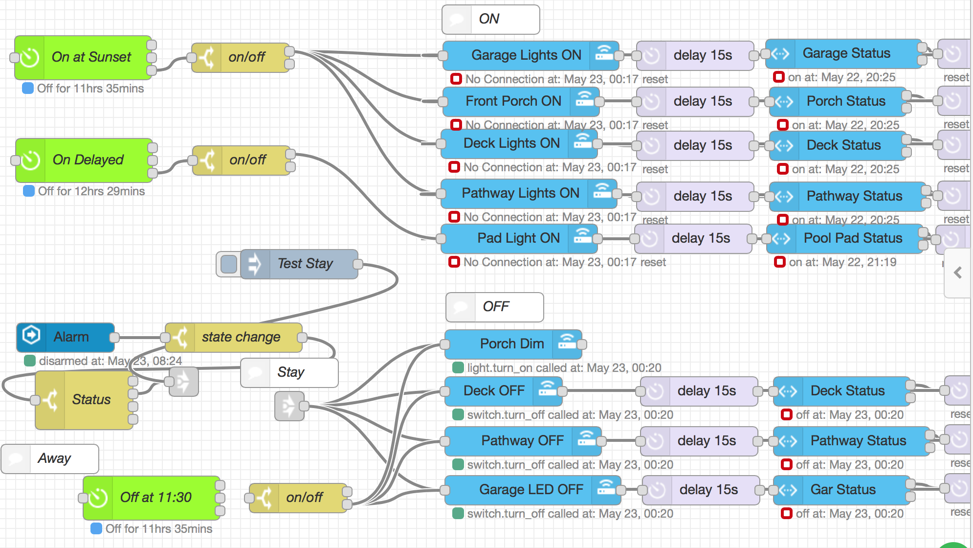 Light Automation Based on Alarm State - Node-RED - Home Assistant Community