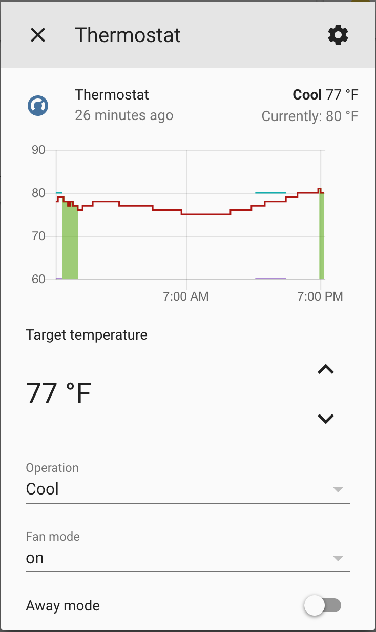 Nest Drilldown in UI - Configuration - Home Assistant Community