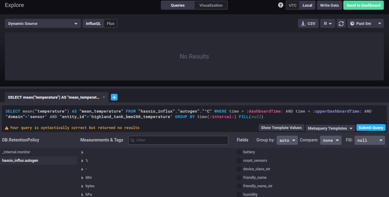Influxdb Need Help With Your Query Is Syntactically Correct But