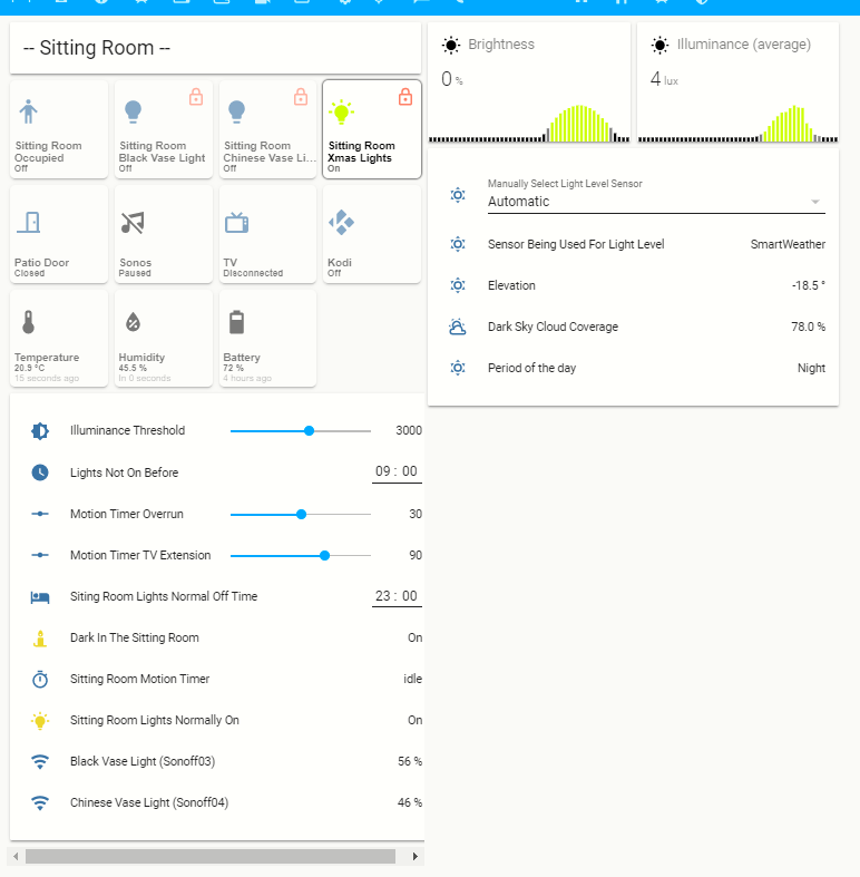 Lovelace Horizontal Scroll Bars Frontend Home Assistant Community