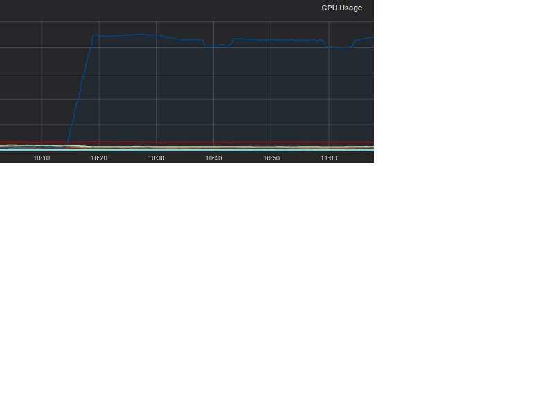 Node Red Contrib Home Assistant Websocket Page 16 Node Red Home Assistant Community