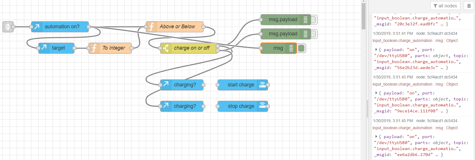 HA Node current status overriding payload - Node-RED - Home Assistant ...