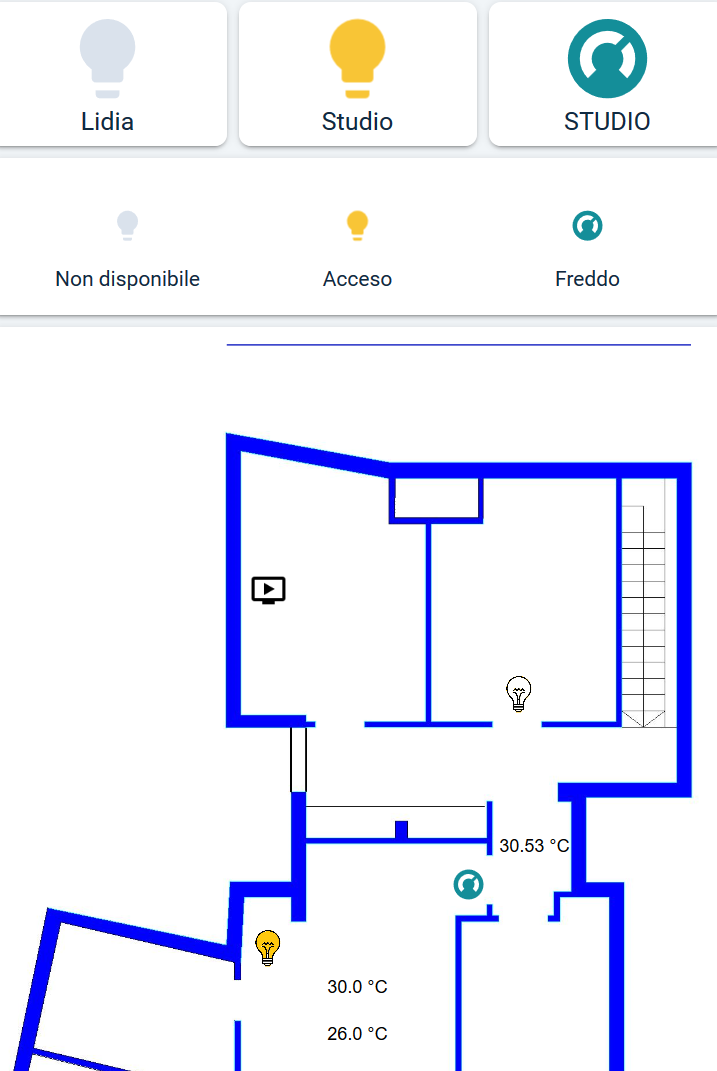 Show climate state on cards -lovelace - Frontend - Home Assistant Community