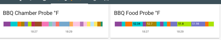 Template Sensor From Mqtt Not Working Configuration Home Assistant Community