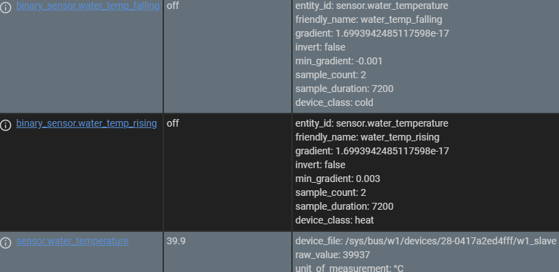 Getting false gradient on trend sensor - Configuration - Home Assistant ...