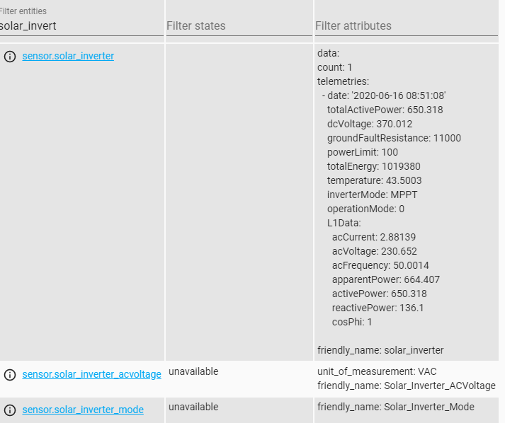How To Set Status Based On Rest Configuration Home Assistant Community