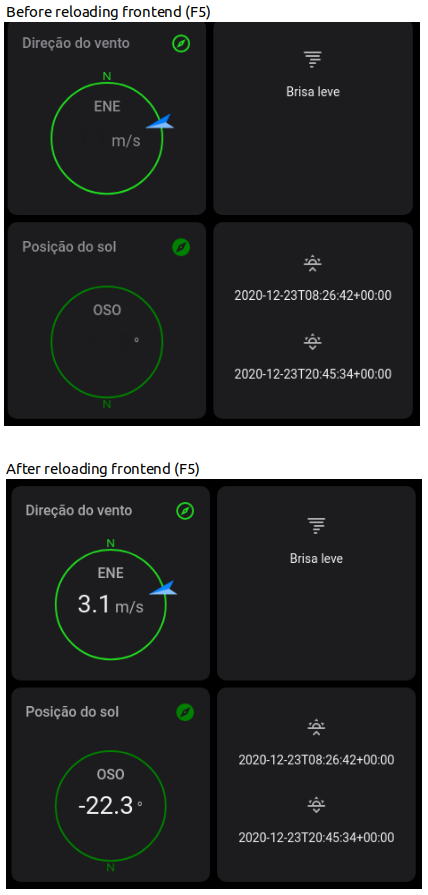 Compass Card - Points you in the right direction 🧭 - Page 7 ...