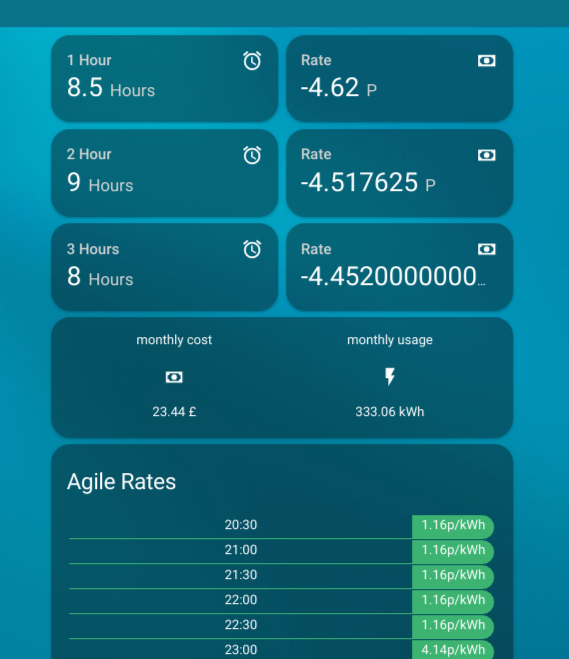 Octopus Energy Agile Tariff - Page 8 - Third party integrations - Home ...