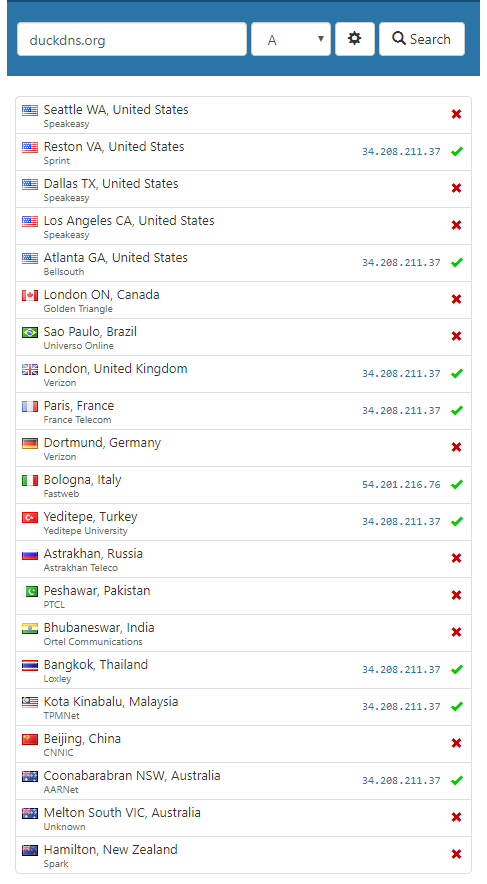Duckdns Down Page 3 Configuration Home Assistant Community