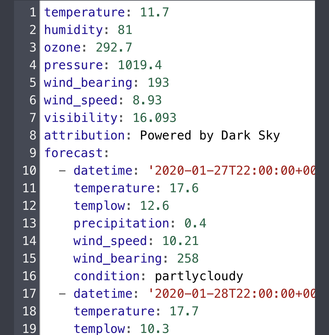 Lovelace: Simple Weather Card - Dashboards & Frontend - Home Assistant Community