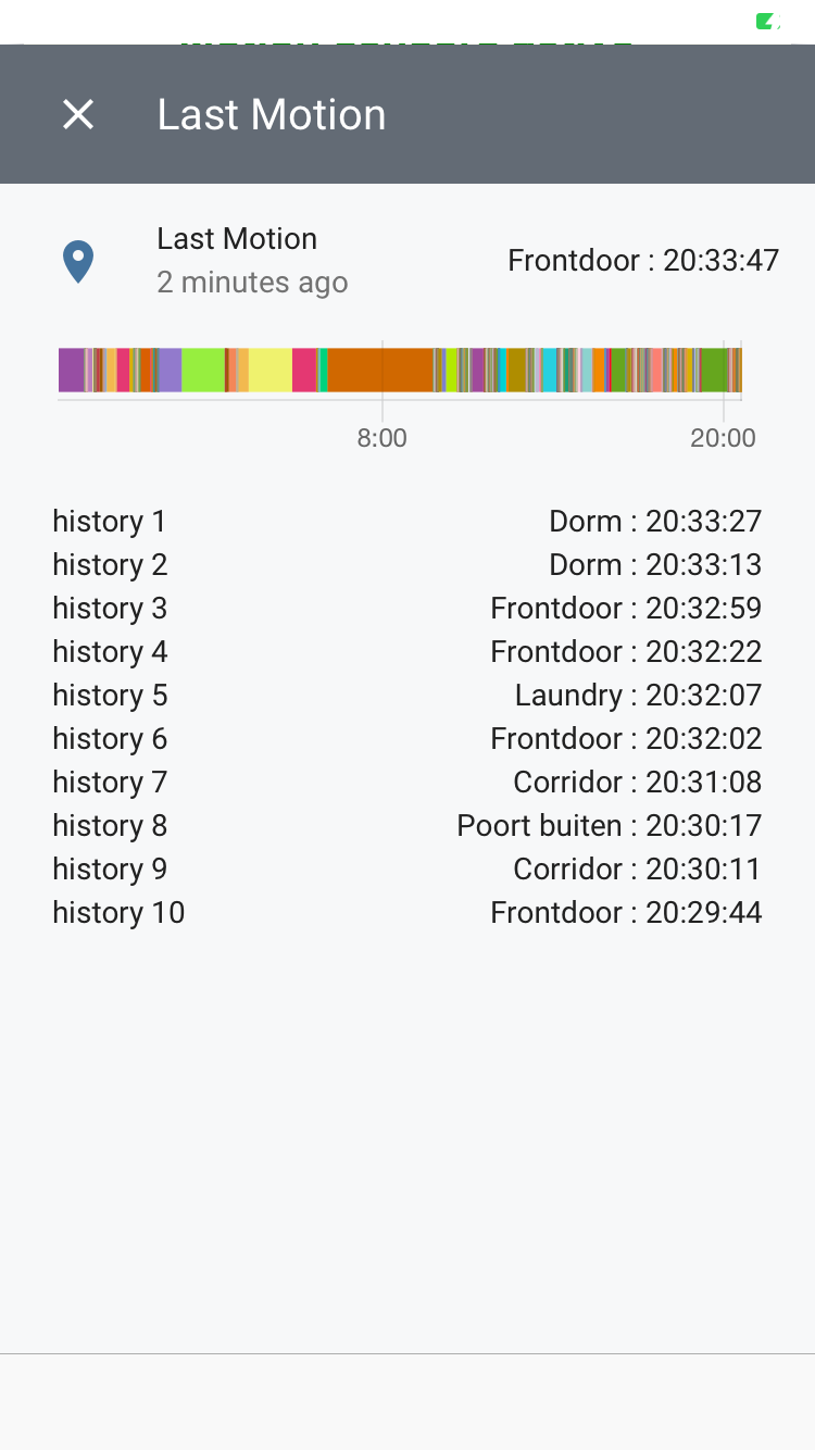 Custom Component To Declare Set Variables Custom Integrations Home Assistant Community
