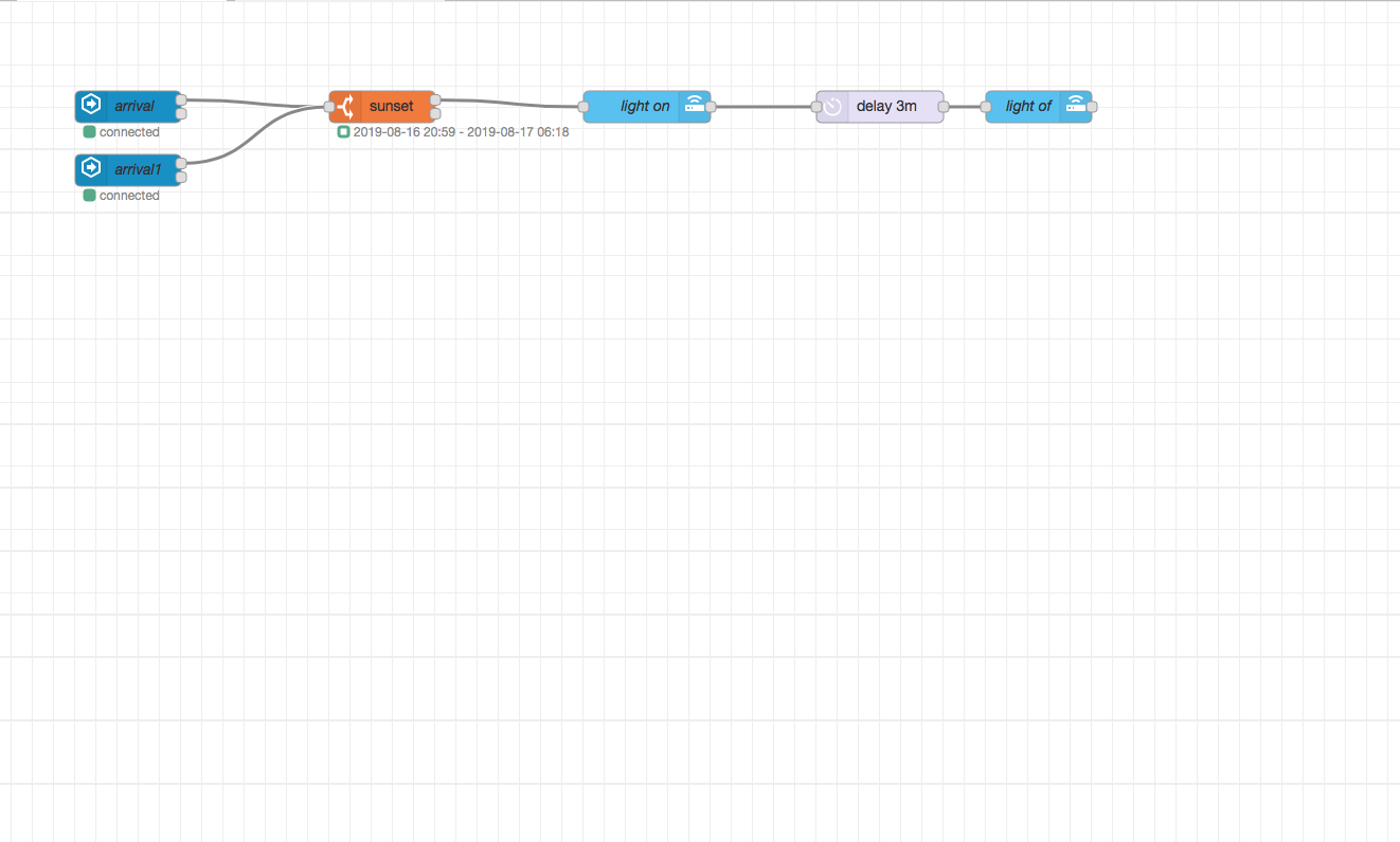 Auto light on - Node-RED - Home Assistant Community