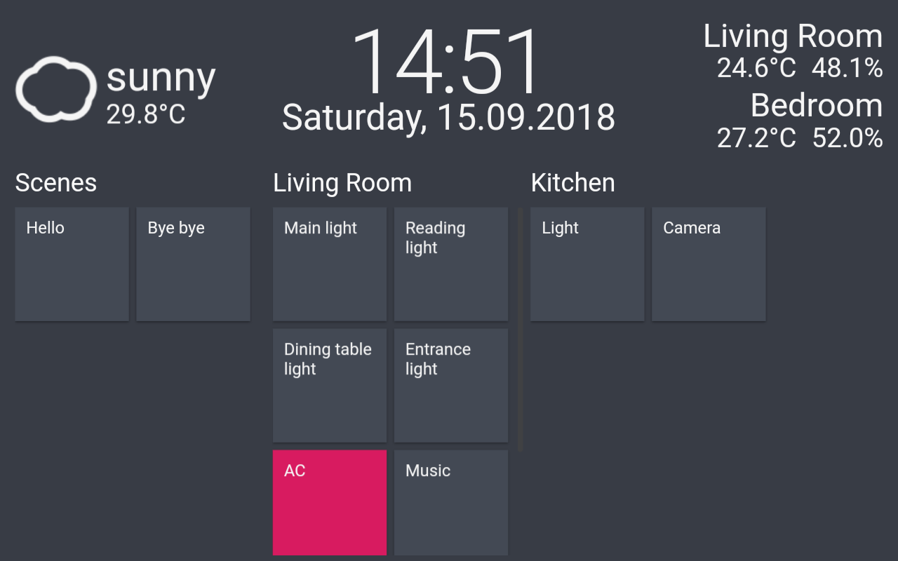 Home Panel - A web frontend for controlling the home - Share your ...