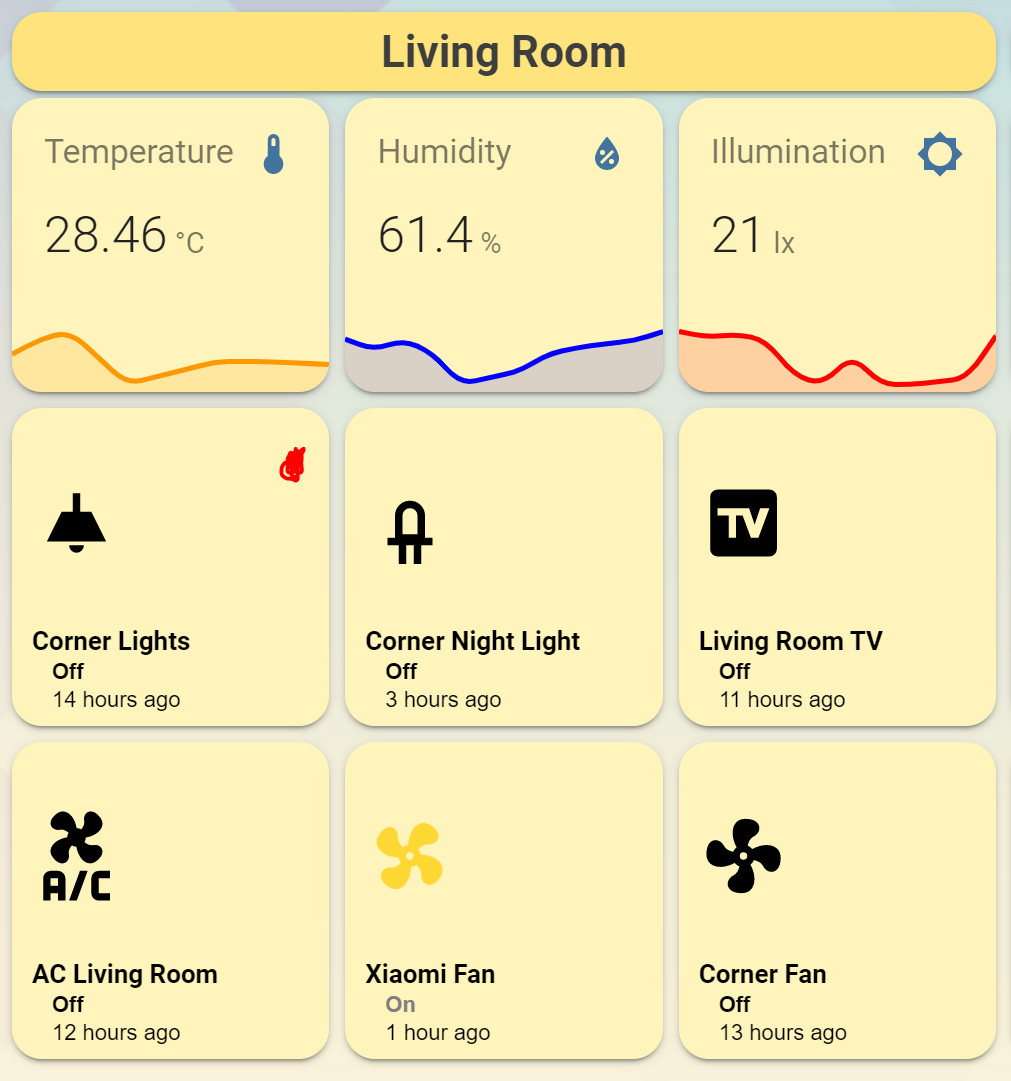 Lovelace Button Card Dashboards And Frontend Home Assistant Community