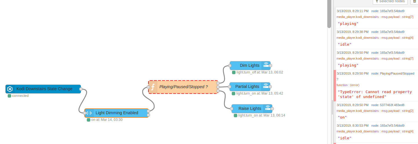 Stop Flow based on input boolean value - Node-RED - Home Assistant Community
