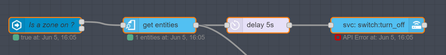 Call Service Node Data Inject Msgpayload Node Red Home Assistant Community