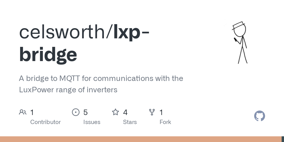 Luxpower ac inverter integration? - Third party integrations - Home ...