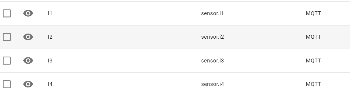 Lovelace Card Does Not Display Any Values From Mqtt Client