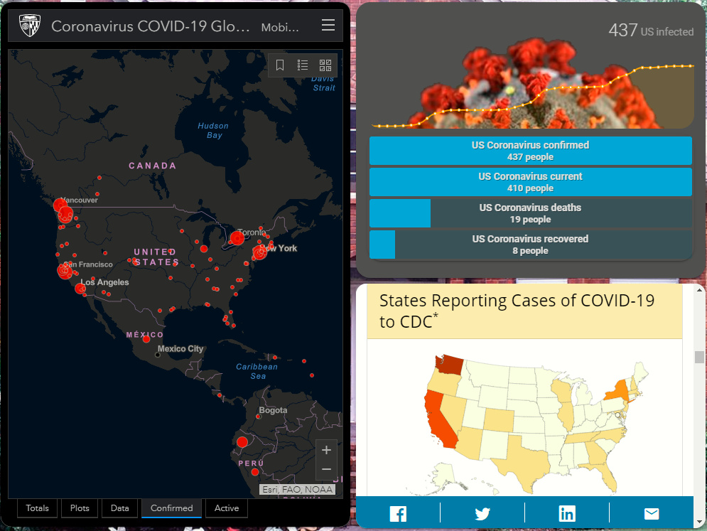 My Corona Virus card - Custom Integrations - Home Assistant Community