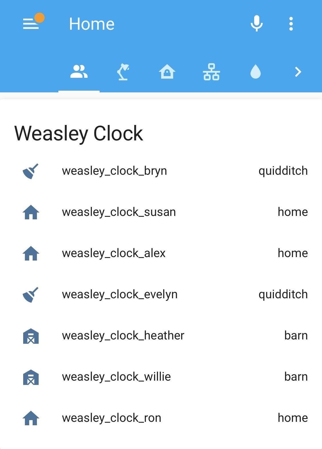 Weasley Location Clock - Share your Projects! - Home Assistant Community