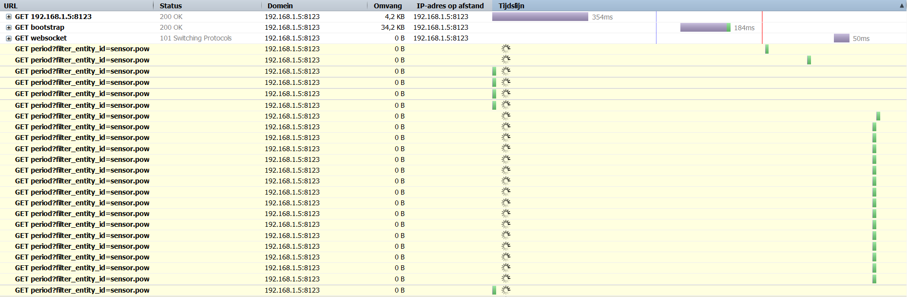Slow Graphing And Multiple Gets Configuration Home Assistant Community