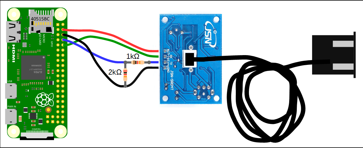 Ultrasonic Sensor Python Script - Configuration - Home Assistant Community