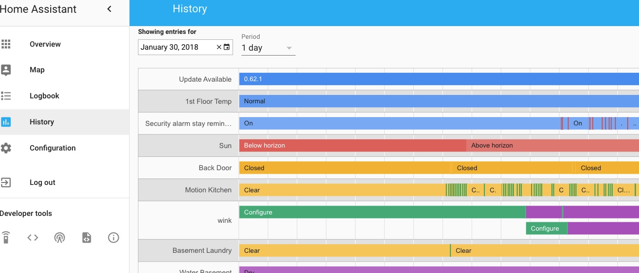 History Webpage Has Duplicate Wink Entries Configuration Home Assistant Community